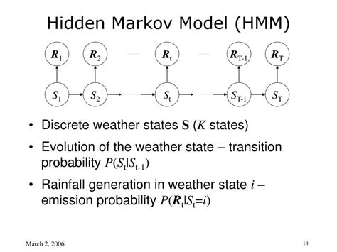 Ppt Let It Rain Modeling Multivariate Rain Time Series Using Hidden