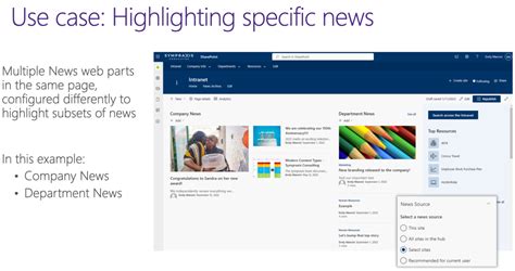 Revolutionize Communication With Sharepoint News Sympraxis