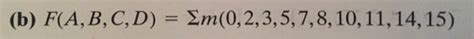 Solved Find All The Prime Implicants For The Following