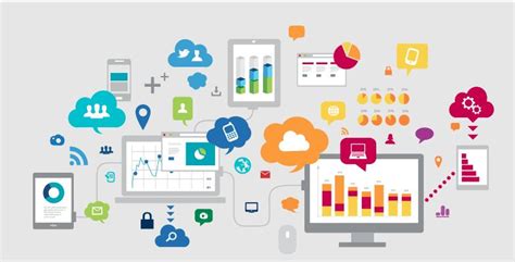 Secure Tech Group On Linkedin Techtip Mspadvice