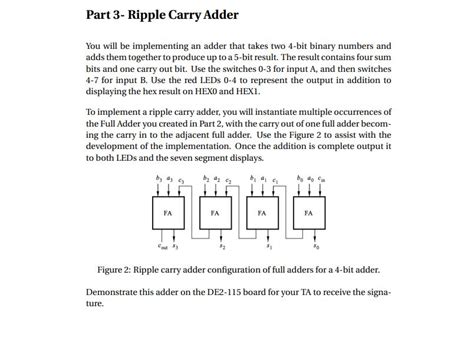 Solved Part 3 Ripple Carry Adder You Will Be Implementing