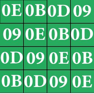 GitHub AmrMEid AES 128 Decryption Using Verilog Designing Hardware Using Verilog To Decrypt