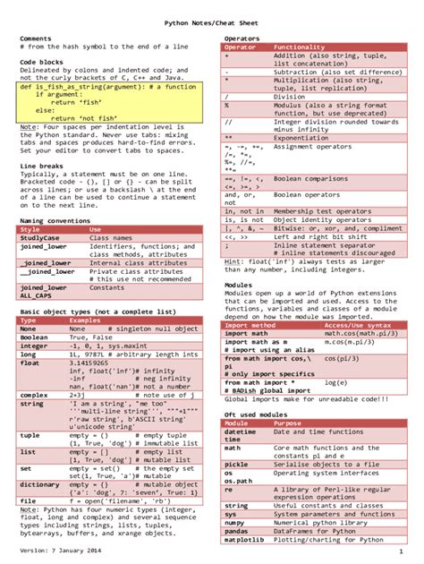 Fillable Online Python Notes Python Sheet Comments From The Hash Fax Email Print Pdffiller