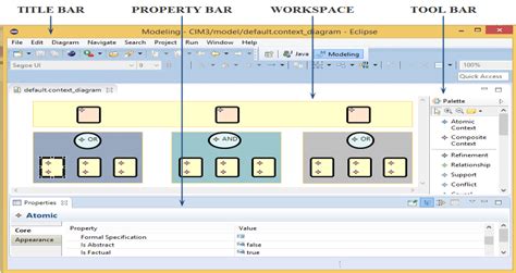 eclipse based graphical tool for the cim css download scientific diagram