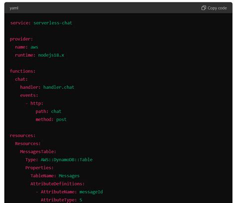 building a serverless chat application by sourodipghosh aug 2024