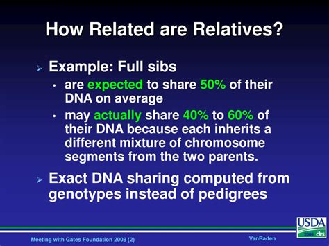 Ppt Predicting Genetic Merit Using Genomic Data Powerpoint Presentation Id6435179