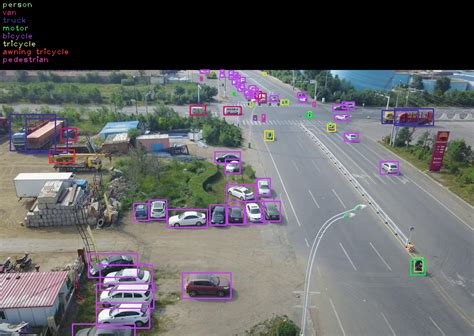 Bad Object Detection Predictions On Ssd Mobilenet V2 Lite Jetson Nano Nvidia Developer Forums