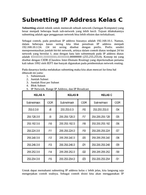 Subnetting Ip Address Kelas C Pdf