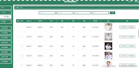 node vue毕设医疗过程管理系统（程序 mysql express） csdn博客