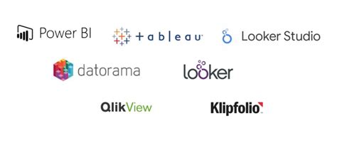 Ingrid Silva Pino On Linkedin Datafam Datavisualization Dataplatforms Dataanalysis