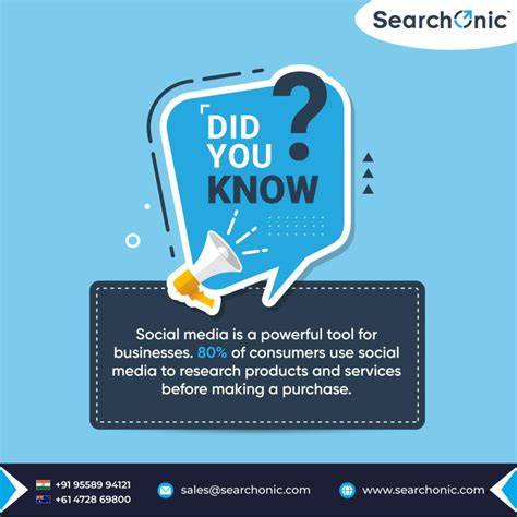 Basit Bhatti Posted On Linkedin