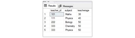 What Is Normalization In DBMS With Examples What Is Normalization In DBMS With Examples