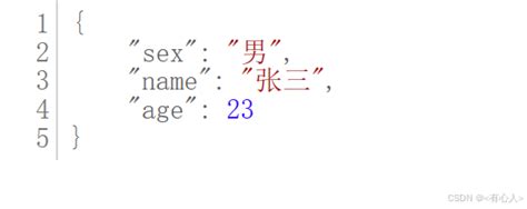 Vue使用axios请求后端数据vue使用axios调用后端接口 Csdn博客 Vue使用axios请求后端数据vue使用axios调用后端接口 Csdn博客