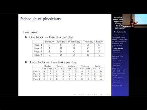 Free Video Stochastic Tabu Search And Improvements Application For Physician Scheduling From