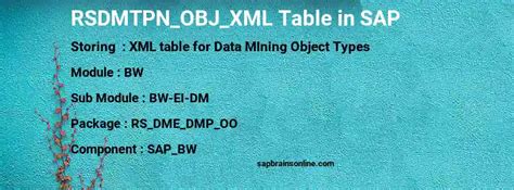 RSDMTPN OBJ XML SAP Table For XML Table For Data MIning Object Types