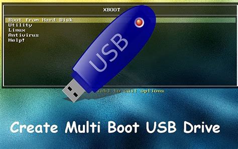 Cách Tạo Usb Boot 1 Click Cứu Hộ Chuẩn Uefi And Legacy Song Song Viết