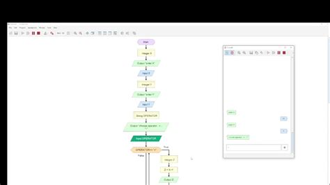 simple calculator in flowgorithm youtube