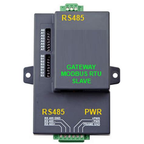 MODBUS Gateway Modbus RTU RTU Slave
