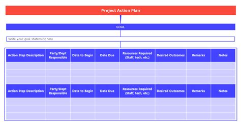 Free Action Plan Templates And Examples Edrawmind Free Action Plan Templates And Examples Edrawmind