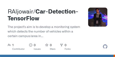 GitHub RAljowair Car Detection TensorFlow The Projects Aim Is To