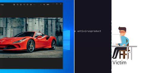 List Reverse Shell Curated By Nol White Hat Medium
