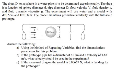 Solved The Drag D On A Sphere In A Water Pipe Is To Be