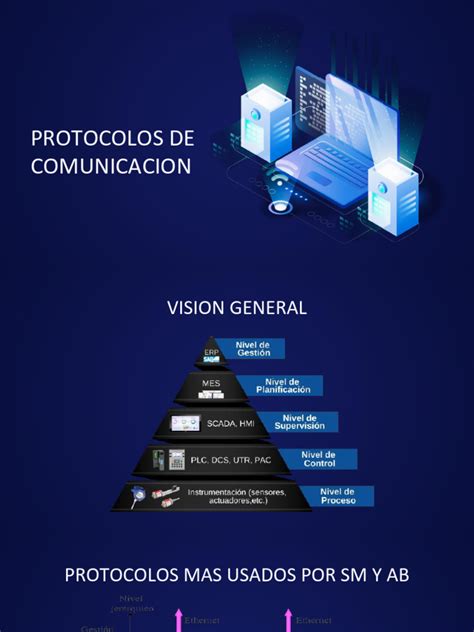 Protocolo De Comunicacion P Pdf Ingenieria Eléctrica Red De Computadoras