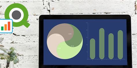 Introducing Custom Drawing Over Custom Theme In Anychart Qlik Data