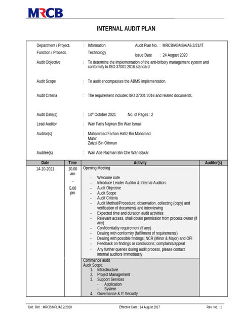 Internal Audit Plan Abms 2021 Information Technology Pdf Audit