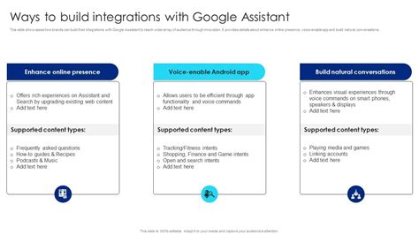 Ways To Build Integrations With Google Assistant Google Chatbot Usage Guide AI SS V PPT Template