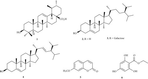 Structures Of Compounds Download Scientific Diagram