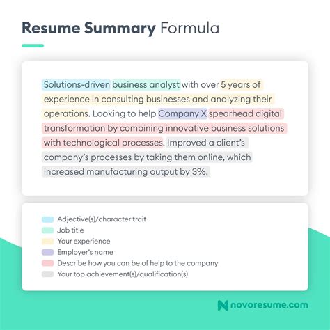 How To Make A Resume With Chatgpt Full Guide For 2024