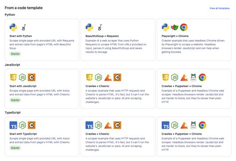 Creating Actors Academy Apify Documentation