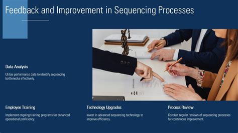 Feedback And Improvement In Sequencing Processes Sequencing Machines