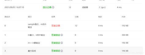 习题5 6 使用函数输出水仙花数 1 典型函数编程 两个数中取最大、找水仙花数、找五位回文数、辗转相除找最大公因 csdn博客