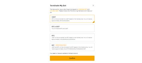 What Is Bybit Trading Bot Spot Grid Bybit Learn