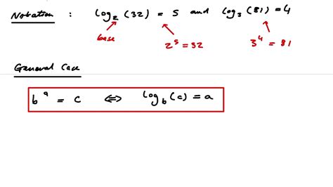 Logarithms 1 YouTube