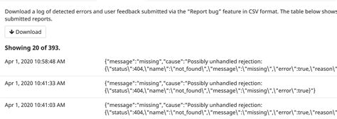 the number of feedback docs is incorrect · issue 6239 · medic cht core