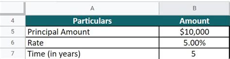 Simple Interest Formula With Examples Access Calculator EDUCBA