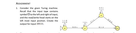 Solved Assignment Consider The Given Turing Machine Reca