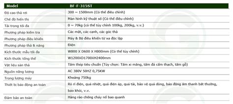 Máy Thử Nghiệm Thả Rơi Dgbell Bf F 315st