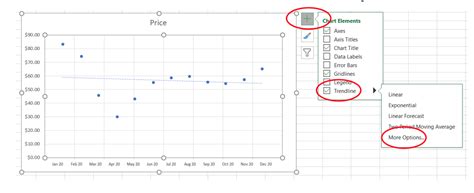 Excel Hacks For S Poreans Who Need To Re Organise Their Entire Lives From A Business Analytics