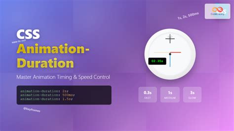Css Transition Timing Function Master Easing And Animation Curves For