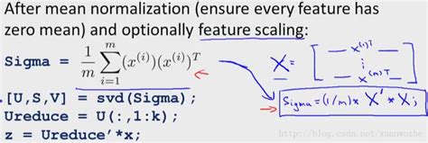 coursera机器学习 andrew ng 笔记：无监督学习与维度约减 unsupervised learning dimensionality reduction 的 csdn博客