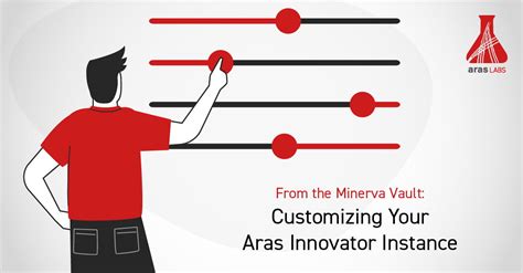 From The Minerva Vault Customizing Your Aras Innovator Instance Aras