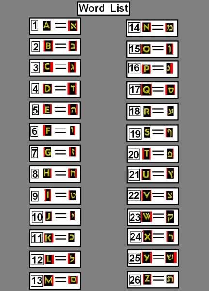 Vb Net Translating Text SOLVED DaniWeb