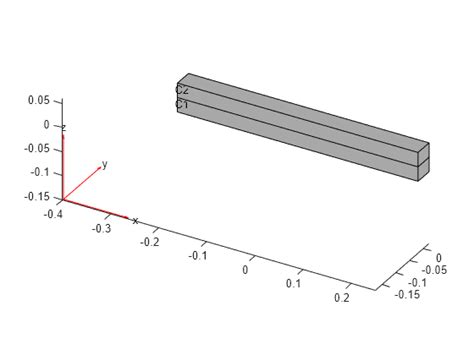 structuralproperties assign structural properties of material for