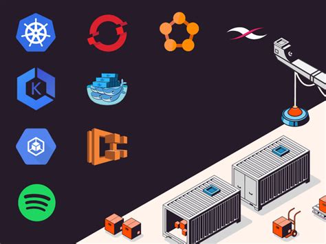 Top Container Orchestration Tools Gcore