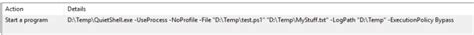 Quietshell Executing Powershell Without A Console Window