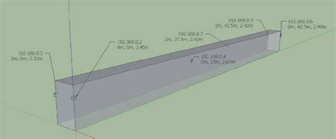 Result Of Static Positioning Test Using Hybrid Aoa And Tdoa Method Download Scientific Diagram